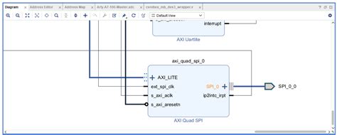 Arty A7 Axi Quad Spi Miso Is Not Working Fpga Digilent Forum
