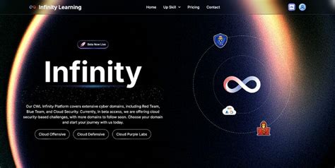 Yash Bharadwaj On Linkedin Cyberwarfare Cwl Cybersecurity