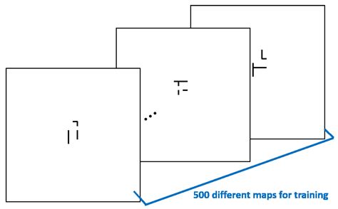 deep compressed sensing for learning submodular functions