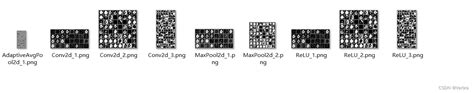 Pytorch可视化特征图（代码 亲测可用）pytorch 特征图可视化 Csdn博客