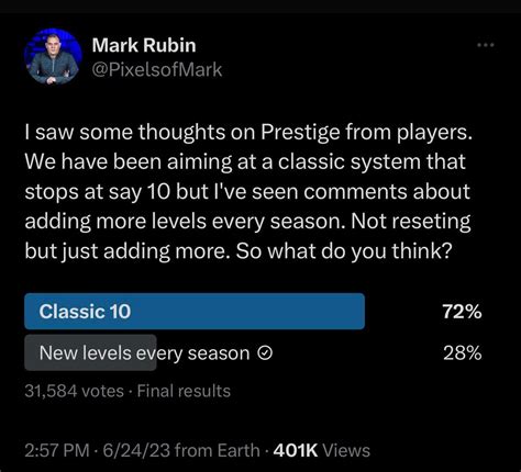 What Do You Guys Think The Prestige System Should Be R Xdefiant