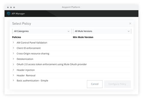 Plataforma De Gestión De Apis Api Manager Mulesoft