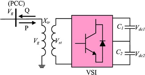 Equivalent Circuit Of The Statcom Download Scientific Diagram