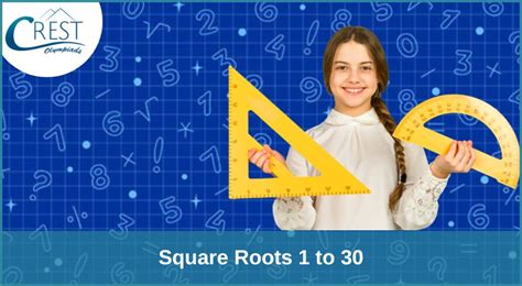 Square Roots 1 To 30 CREST Olympiads
