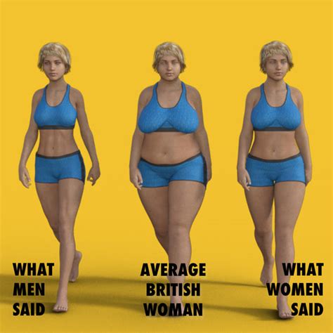 Average Body Women