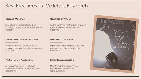 Nanocatalyst Types PPT Information ACP PPT Example