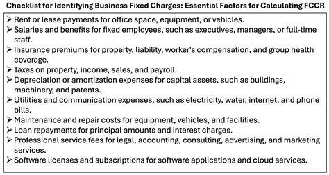 Calculating Fixed Charge Coverage Ratio Fccr A Quick Guide With Formula Accounti