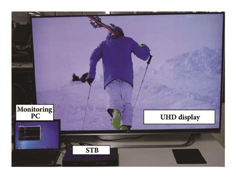 The Receiver System Configuration Download Scientific Diagram