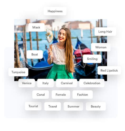 Digital Asset Management Brandfolder