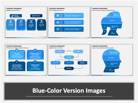 Cognitive Dissonance PowerPoint And Google Slides Template PPT Slides