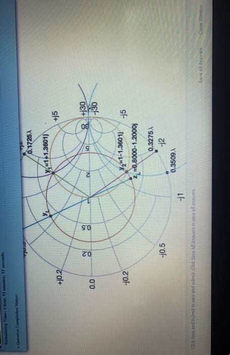solved question 5 a single stub short circuit shunt tuning