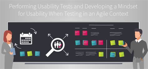 Making The Case For Usability Testing In Agile Projects TestRail