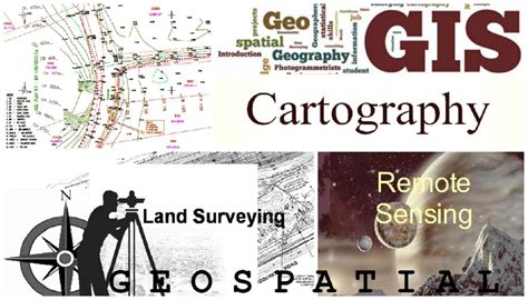 Why ‘geospatial Engineering And Not ‘surveying Geohub