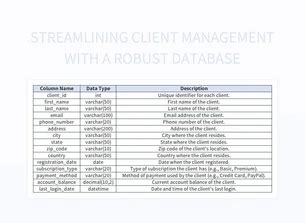 3 500 Client List Excel Templates Free Download Pikbest
