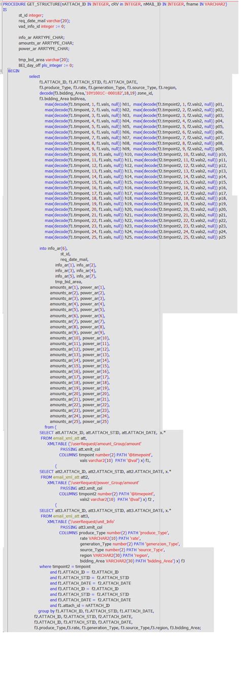 Write Optimized Queries Packages Stored Procedures And Functions By