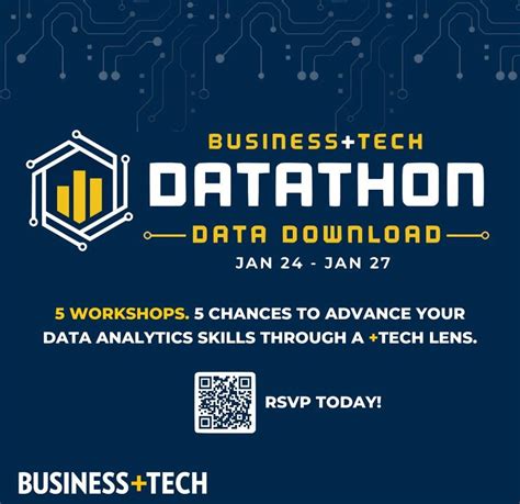 Datathon2025 Datascience Machinelearning Sql Python Tableau
