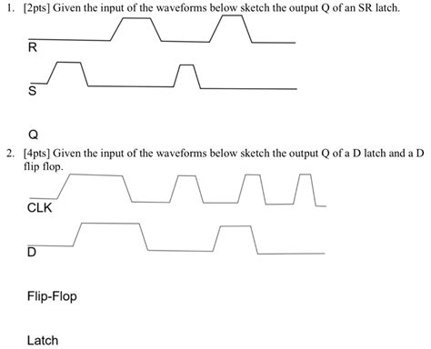 Solved Pts Given The Input Of The Waveforms Below Chegg