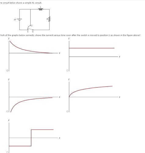 solved he circuit below shows a simple rl circuit l 000 av