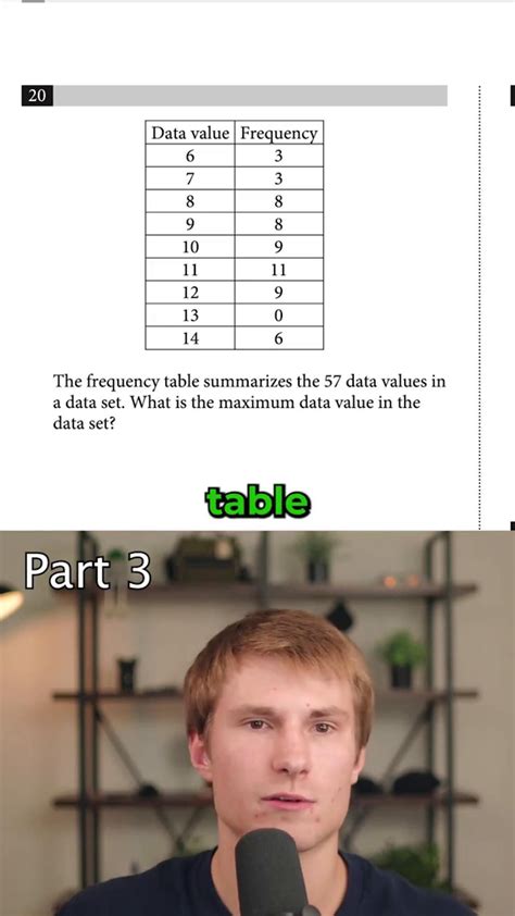 Digital Sat Practice Test 1 Walkthrough Part 3 Sat Fyp Artofit