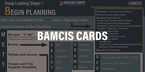 Reference Cards Marine Corps Association