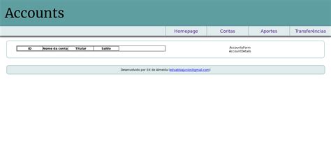 Html Styling Tables With Css Column Width Is Not Correct Stack Overflow