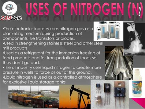 Uses Of Nitrogen
