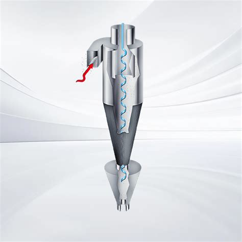 Efficient Cyclone Separator For Gas Solid Separation Socemo Envitech