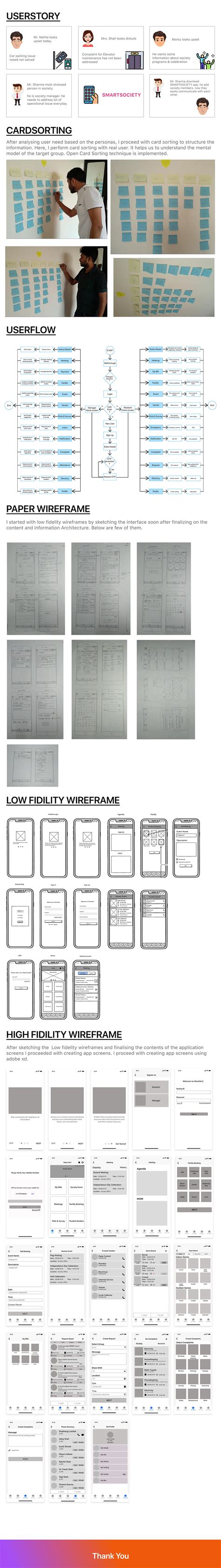 Smartsociety Ux Case Study On Behance