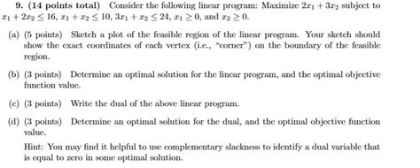 Solved Points Total Consider The Following Linear Chegg