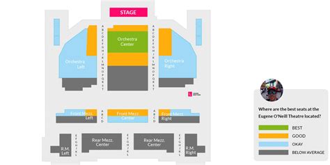 Eugene O Neill Theatre Seating Map Cabinets Matttroy