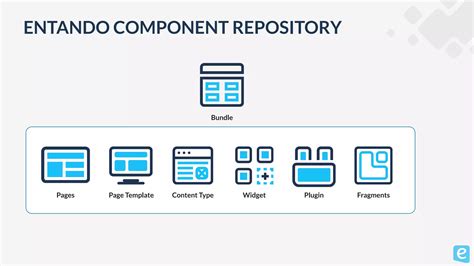 5 Key Steps To Implementing Micro Frontends On Kubernetes Ppt