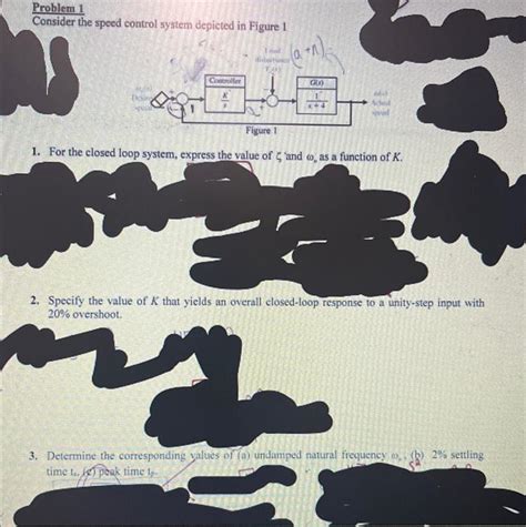 Solved Problem Consider The Speed Control System Depicted Chegg