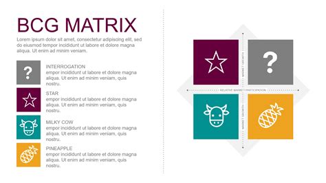 BCG Matrix Presentation In Powerpoint LUZ Templates