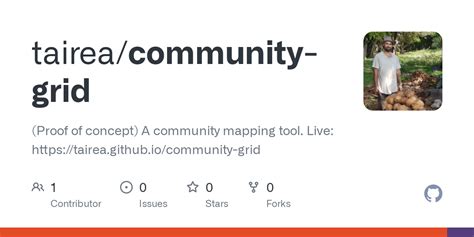 GitHub Tairea Community Grid Proof Of Concept A Community Mapping Tool Live Https