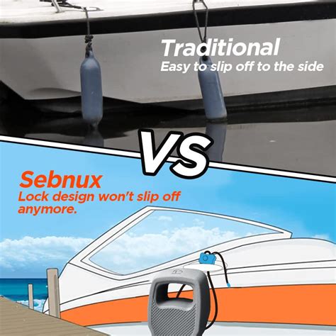Sebnux Portable Boat Fender Boat Bumper For Docking