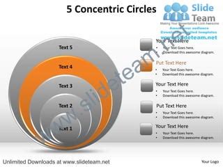 Concetric Circles Powerpoint Slides Diagrams Templates PDF Technology Computing