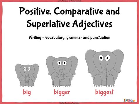 Positive Comparative And Superlative Adjectives Teaching Resources