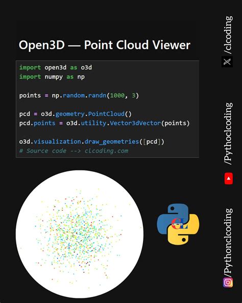 Open3d — Point Cloud Viewer — Python Coding Clcoding Buymeacoffee