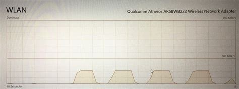 Autodesk Application Manager Affecting Wifi Autodesk Community