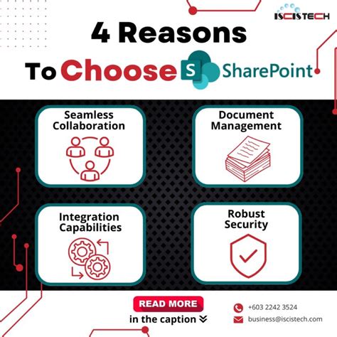 Sharing 4 Compelling Reasons Why Your Business Should Choose Microsoft Sharepoint💡 1 Seamless