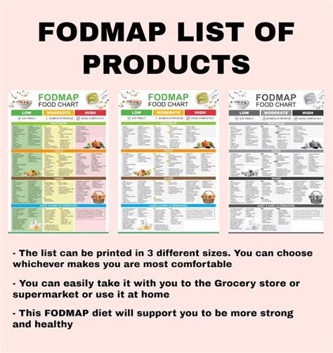 Fodmap Food Chart Low Fodmap Diet List Gluten Free Diet Meal Prep