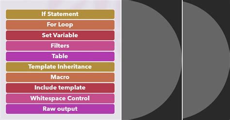 List Docxtpljinja Curated By Aneesha B Soman Medium
