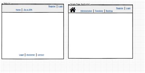 Angularjs Switching Whole Master Layout In Mvc Stack Overflow