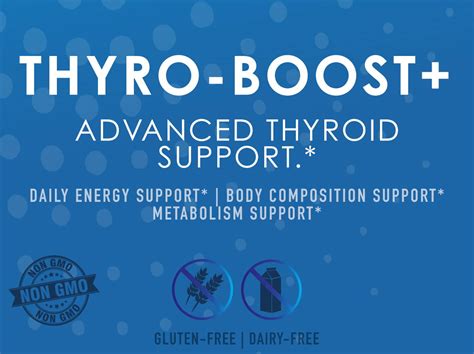 Thyro Boost Nuethix Formulations
