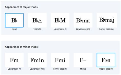 How To Edit Chord Symbols In Dorico Engrave Mode OF NOTE