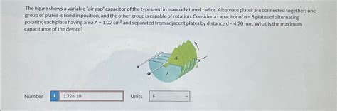 Solved The Figure Shows A Variable Air Gap Capacitor Of