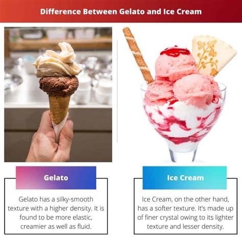 Ice Cream And Gelato Difference At Barbara Macdonald Blog