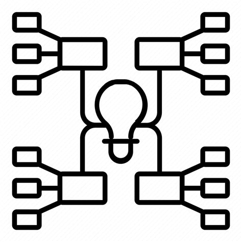 Mind Map Technology Electronic Device Smart Icon Download On