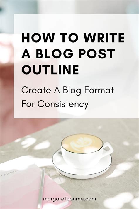 How To Write A Blog Post Outline Easily Quickly In 2024 Blog Post