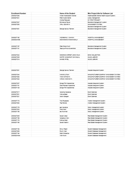Mongodb Project Title Pdf
